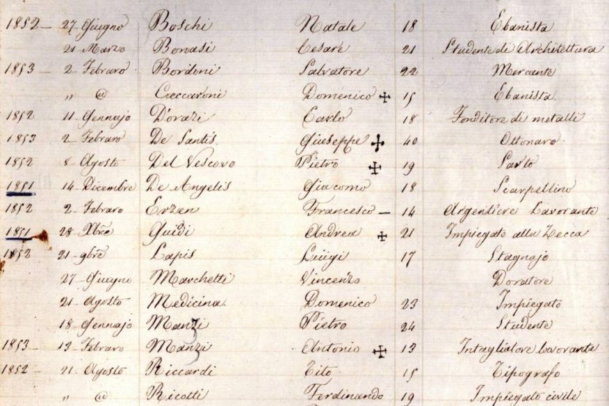 The Jesuit Oath - Historical Archives